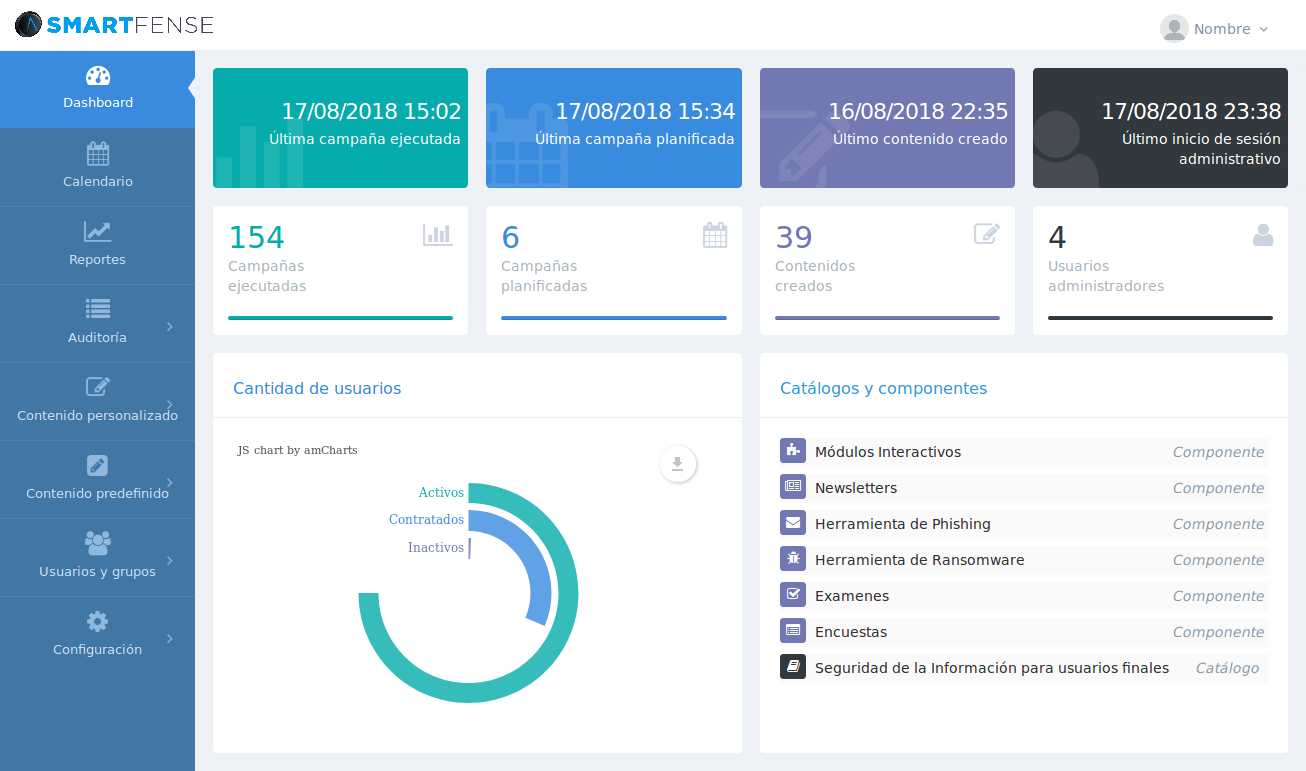 SMARTFENSE v2, una potente plataforma que ofrece la gestión de múltiples organizaciones - SMARTFENSE